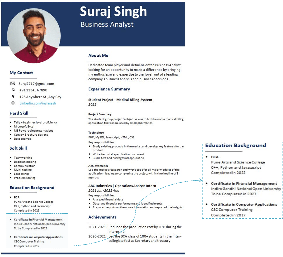 How to list certificates on your resume - With examples